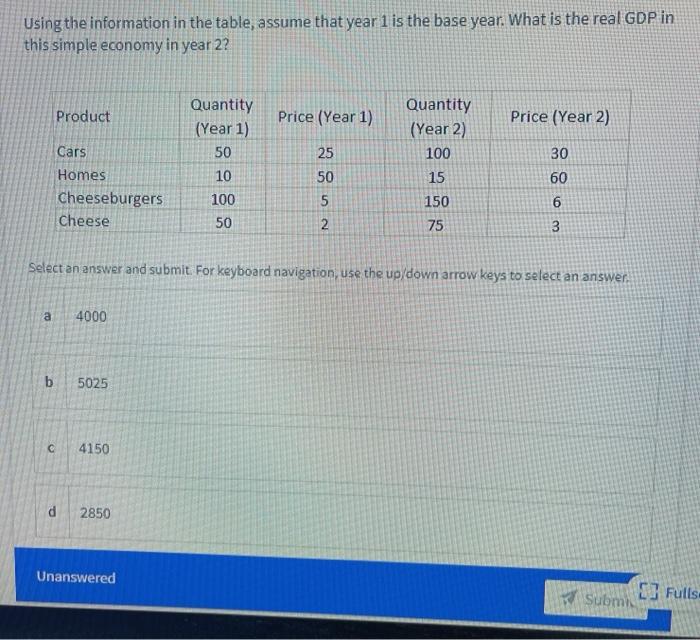Solved Using the information in the table, assume that year | Chegg.com