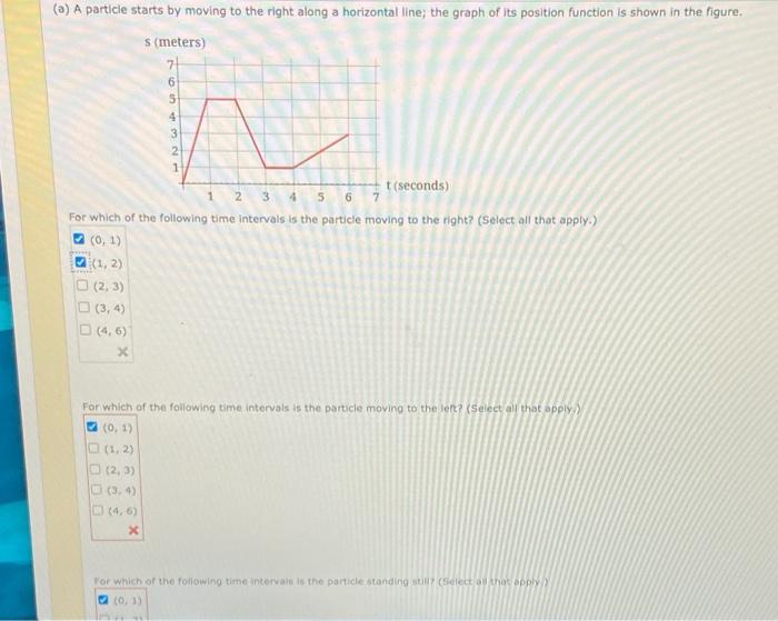 Solved (a) A particle starts by moving to the right along a | Chegg.com