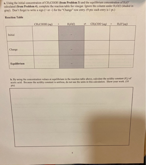 Solved a. Using the initial concentration of CH,COOH (from | Chegg.com