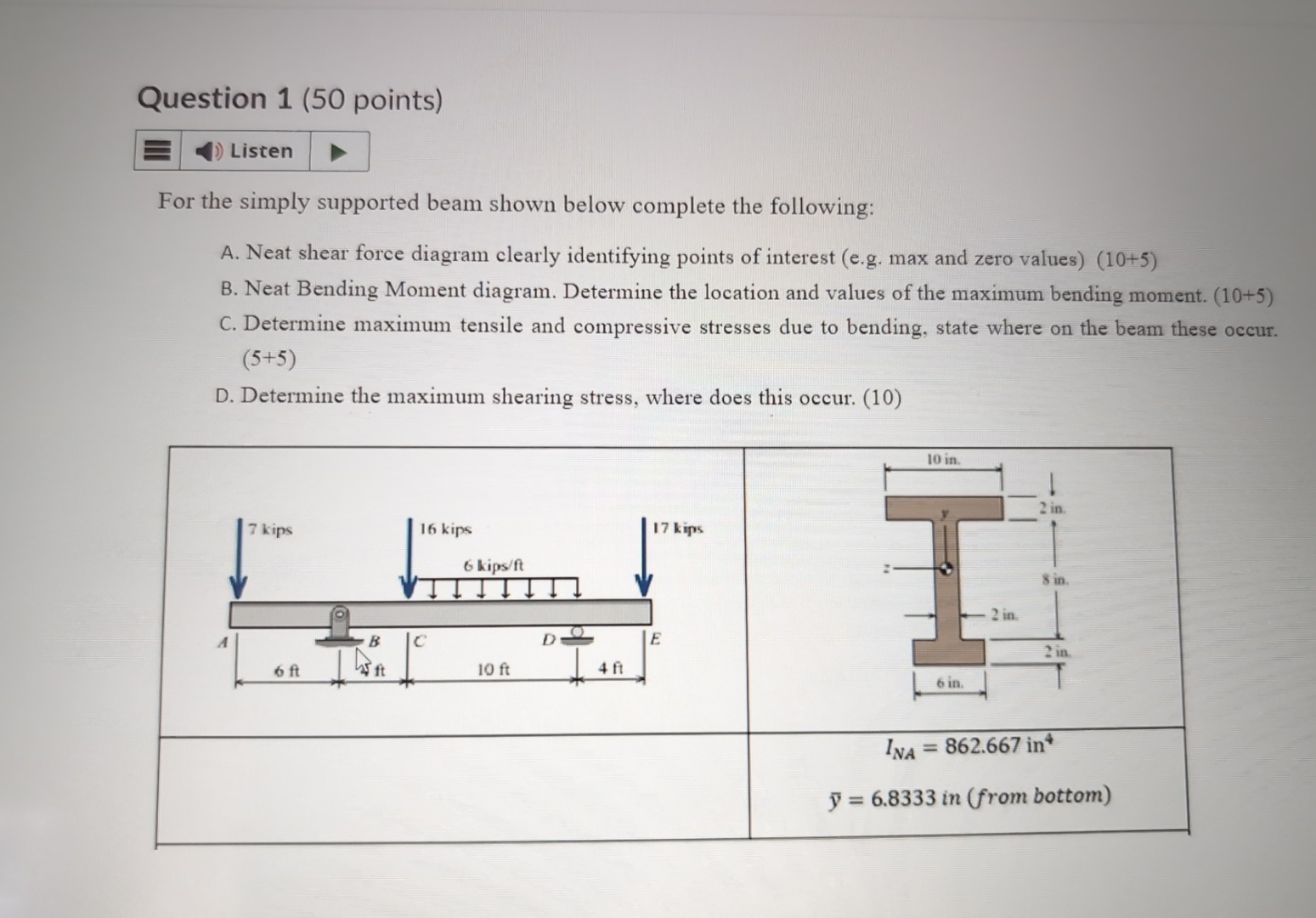 Solved Question 1 (50 ﻿points)ListenFor the simply supported | Chegg.com