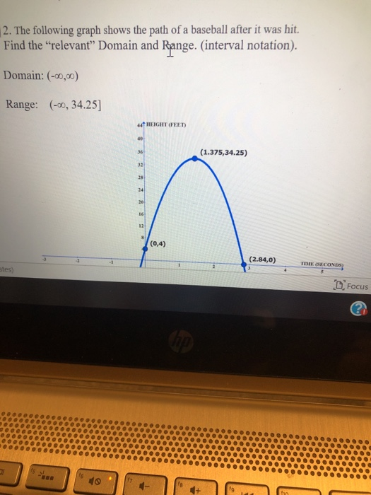 Solved 12. The following graph shows the path of a baseball | Chegg.com