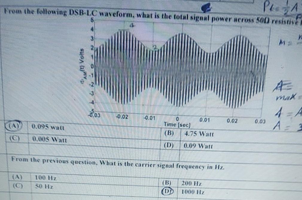 Solved PZA From the following DSB-LC waveform, what is the | Chegg.com