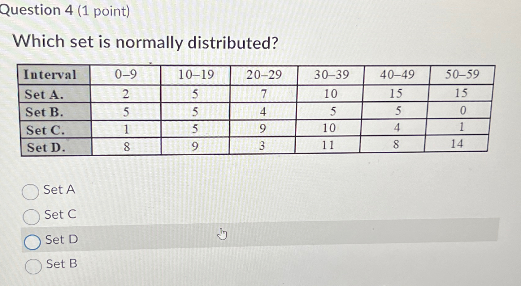Solved Question 4 (1 ﻿point)Which set is normally | Chegg.com