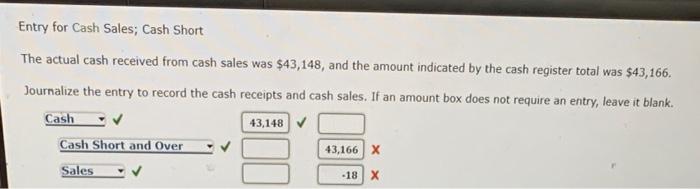 Solved Entry for Cash Sales; Cash Short The actual cash | Chegg.com