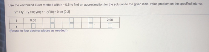 Solved Use the vectorized Euler method with h=0.5 to find an | Chegg.com