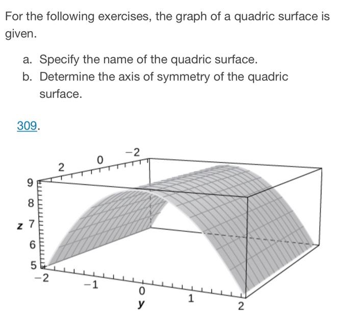 Solved For the following exercises, the graph of a quadric | Chegg.com