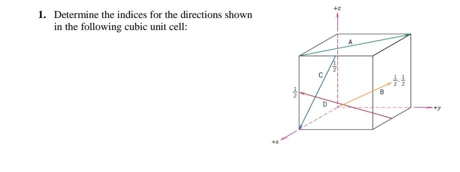 Solved 1. Determine the indices for the directions shown in | Chegg.com