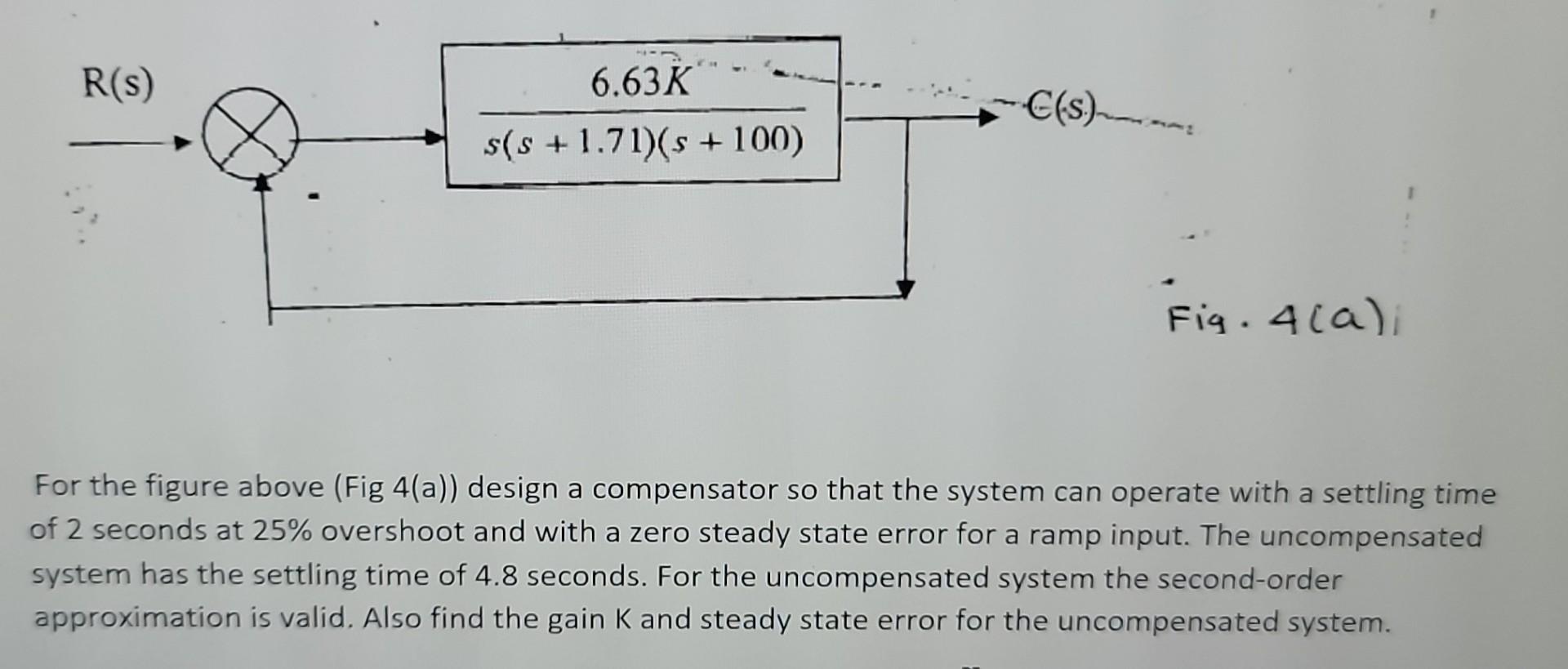 Solved For the figure above (Fig 4(a)) design a compensator | Chegg.com