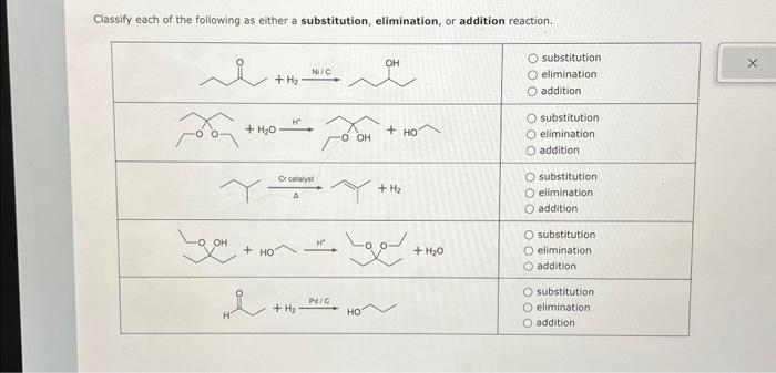 Solved Classify each of the following as either a | Chegg.com