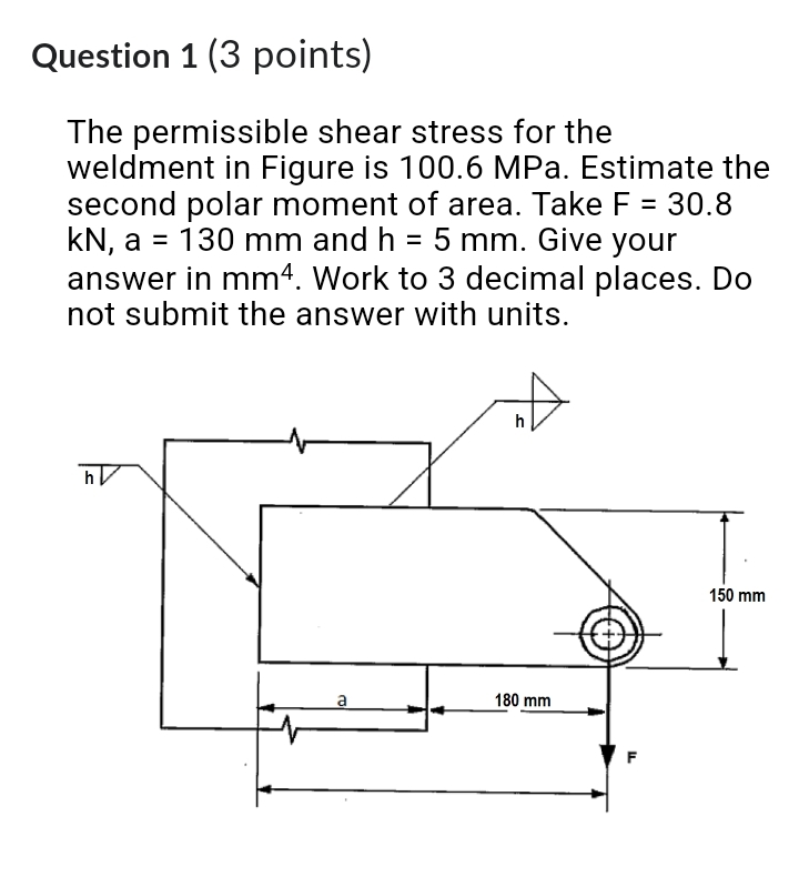Solved Question 1 (3 ﻿points)The permissible shear stress | Chegg.com
