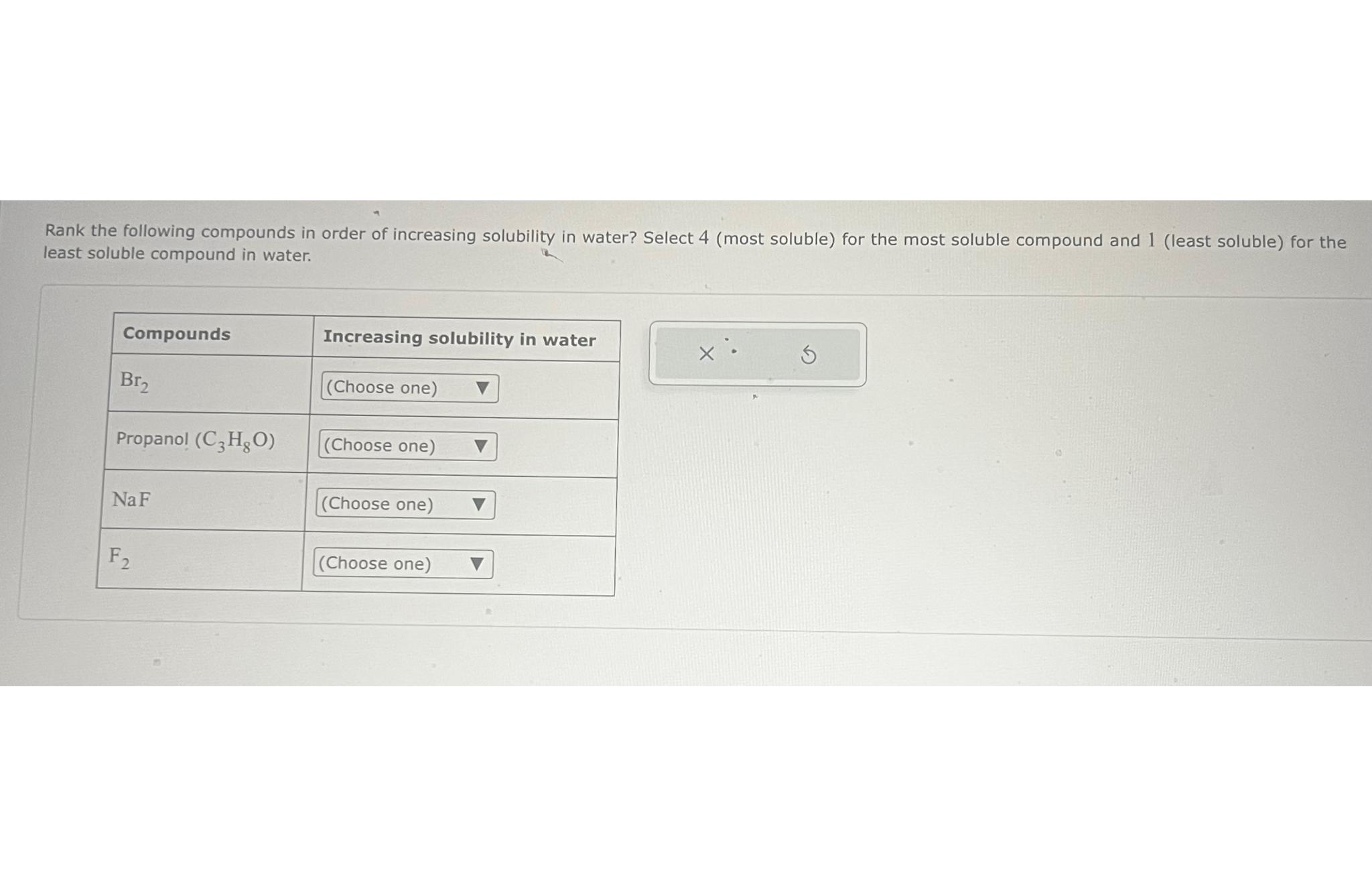 Solved Rank the following compounds in order of increasing | Chegg.com