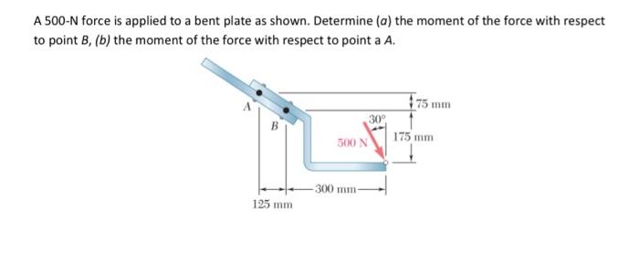 Solved A 500-N force is applied to a bent plate as shown. | Chegg.com