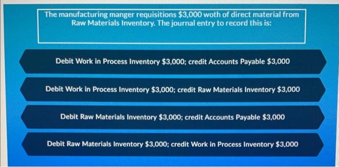 Solved The manufacturing manger requisitions $3,000 woth of | Chegg.com