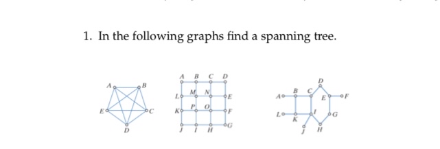 Solved In the following graphs find a spanning tree. | Chegg.com