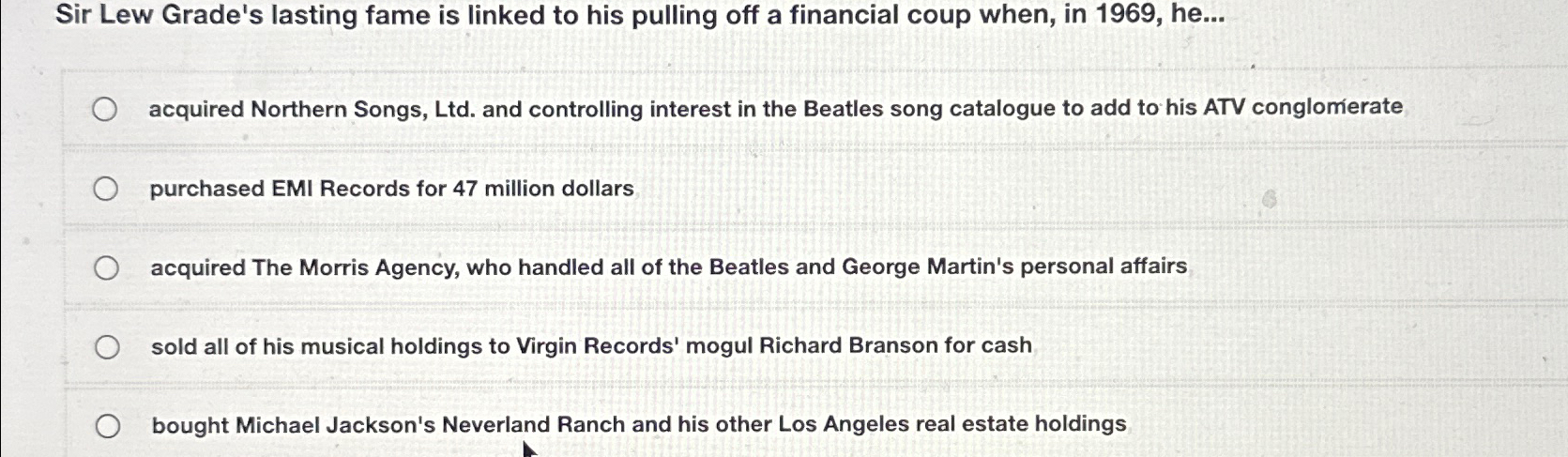 Solved Sir Lew Grade's lasting fame is linked to his pulling | Chegg.com