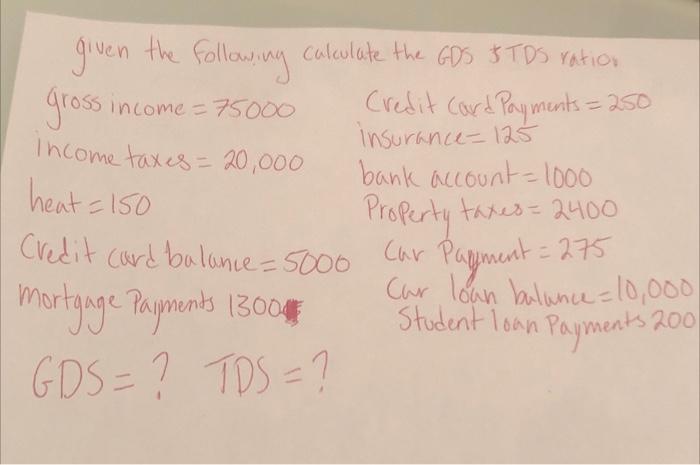 Solved the following Income =75000 given calculate the GDS | Chegg.com