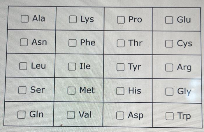Solved peptide T, an octapeptide involved in entry | Chegg.com