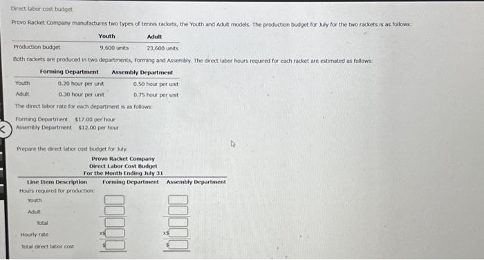 Solved Prrect labor cost budget Provo Racket Company | Chegg.com