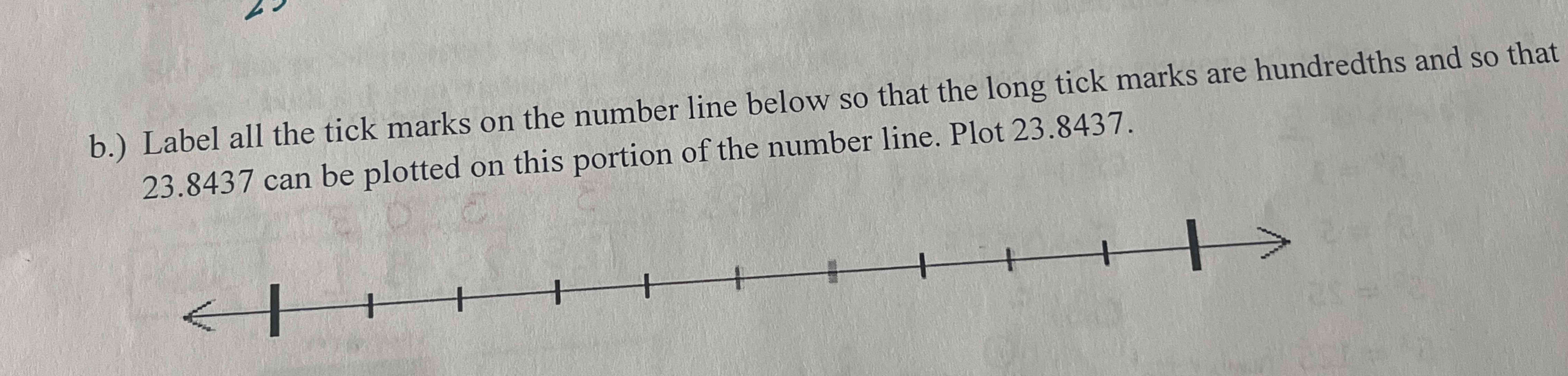 Solved b.) ﻿Label all the tick marks on the number line | Chegg.com