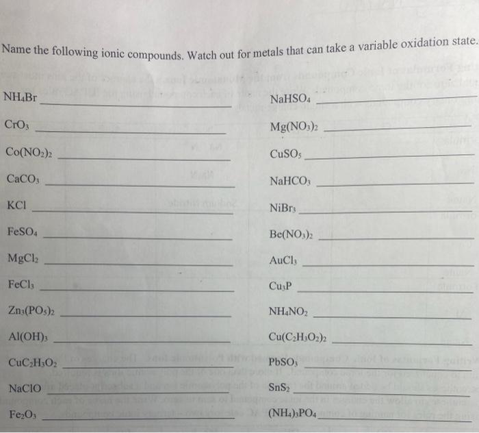Solved Name the following ionic compounds. Watch out for | Chegg.com