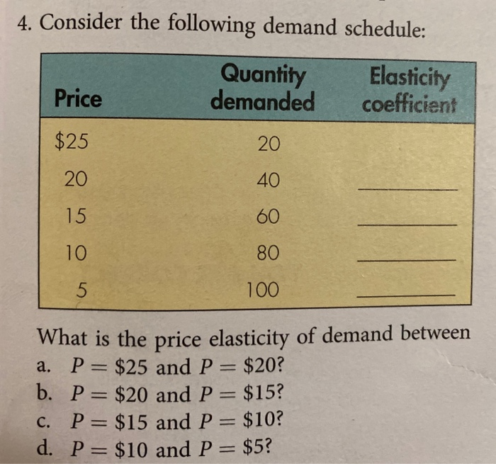 Solved 4. Consider the following demand schedule: Quantity | Chegg.com