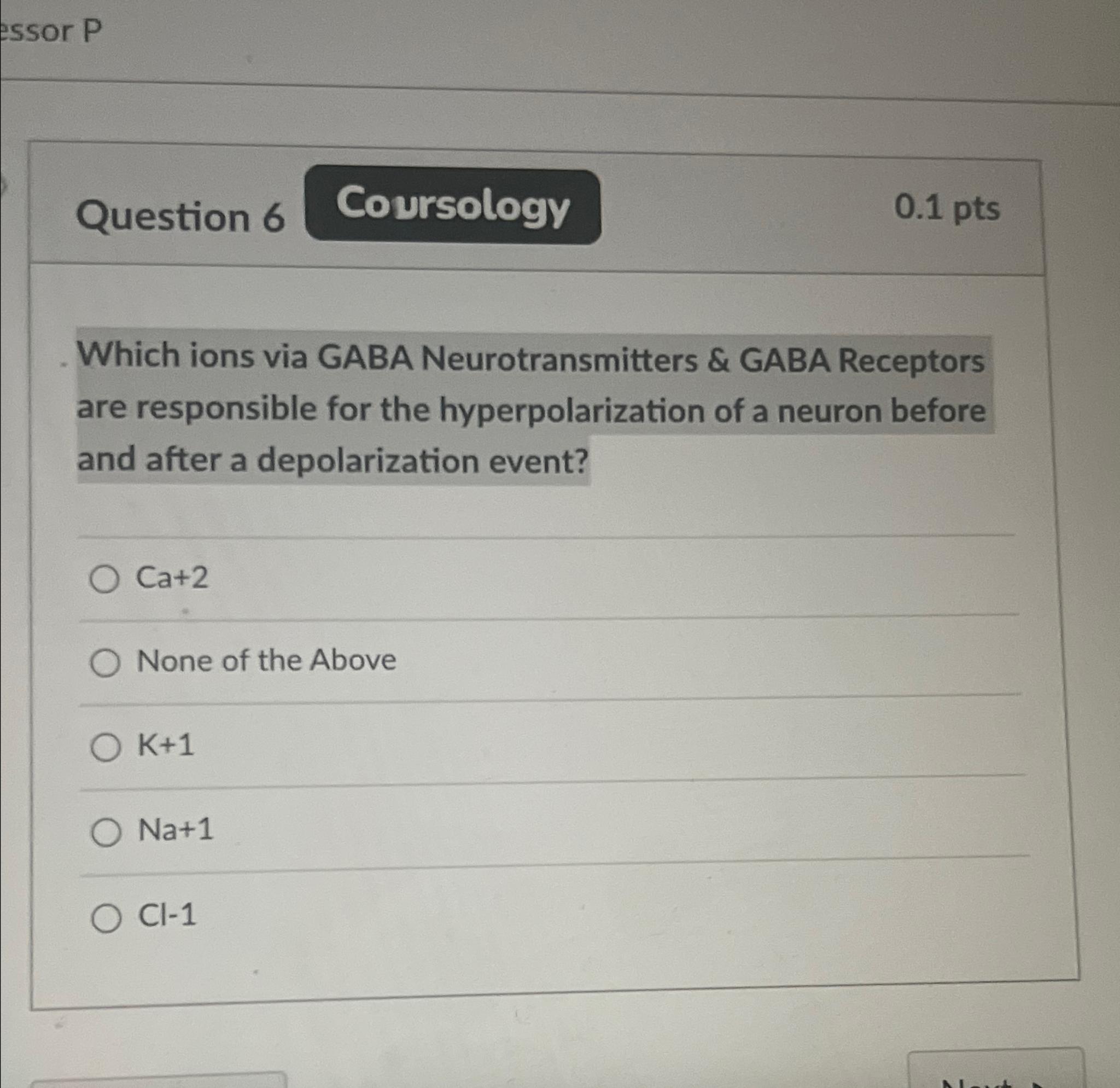 Solved Question 60.1ptsWhich ions via GABA Neurotransmitters | Chegg.com