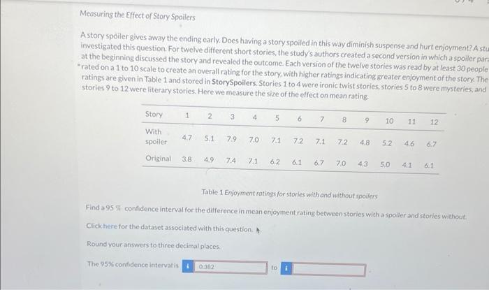 Solved Measuring the Effect of Story Spoilers Astory spoller | Chegg.com