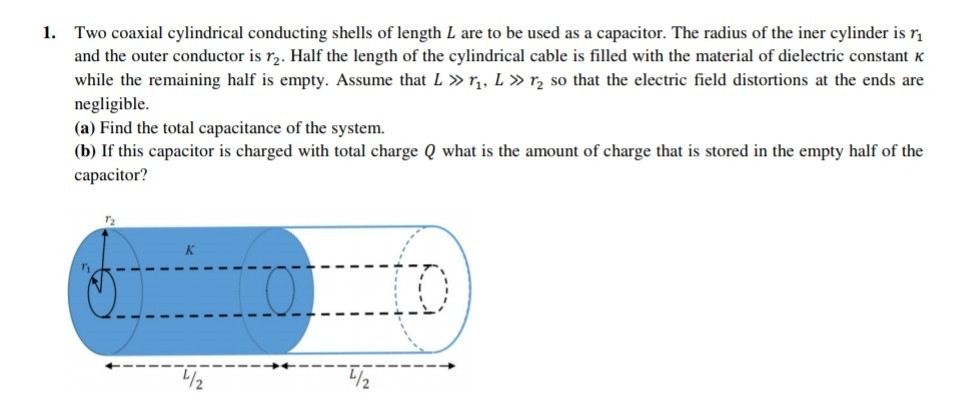 Solved 1. Two coaxial cylindrical conducting shells of | Chegg.com