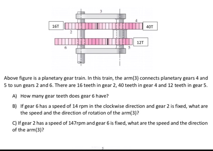 Solved 16T 40T 12T Above figure is a planetary gear train. | Chegg.com