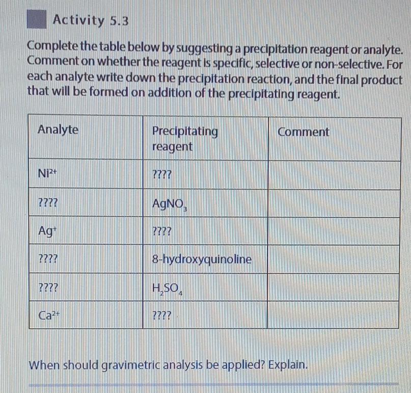 Solved Complete the table below by suggesting a | Chegg.com