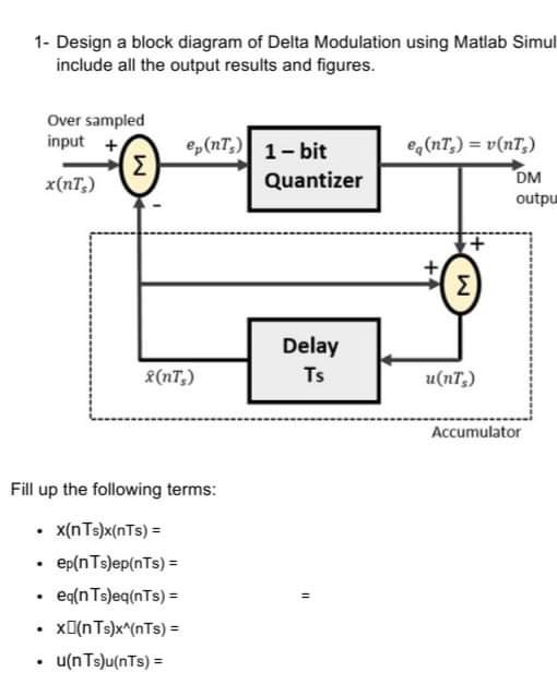 Solved 1- Design a block diagram of Delta Modulation using | Chegg.com
