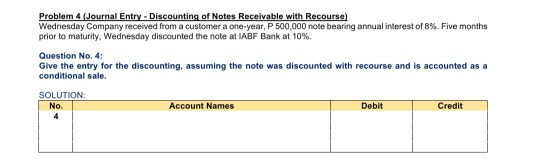Solved Problem 4 (Journal Entry - Discounting of Notes | Chegg.com