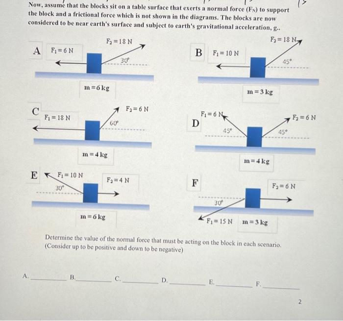 Solved Now, assume that the blocks sit on a table surface | Chegg.com