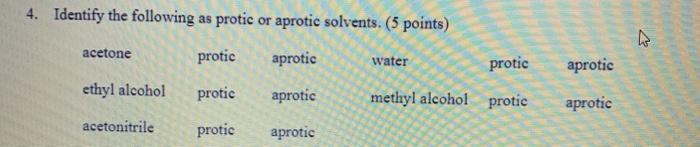 Solved acetone 4. Identify the following as protic or | Chegg.com