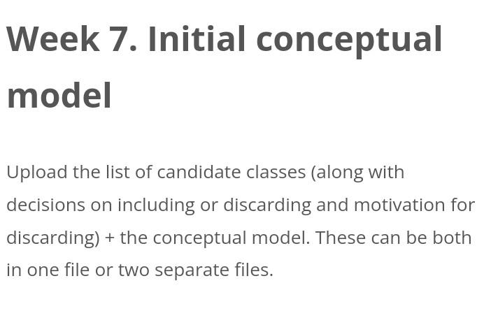 Solved Week 7. Initial conceptual model Upload the list of | Chegg.com