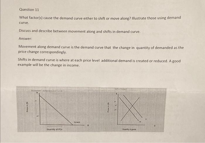 Solved Question 11 What factor(s) cause the demand curve | Chegg.com