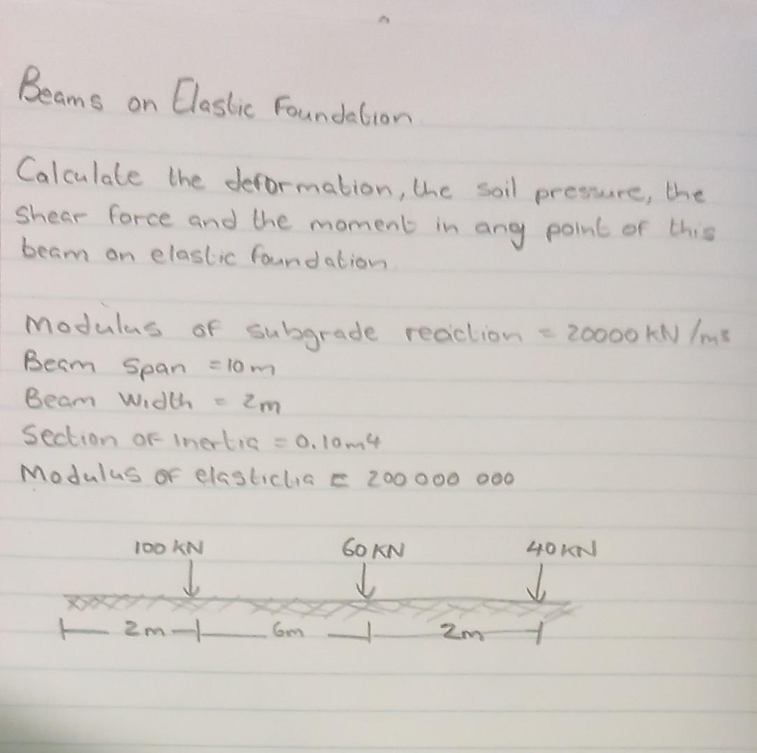 Solved Beams on Elastic Foundation Calculate the | Chegg.com