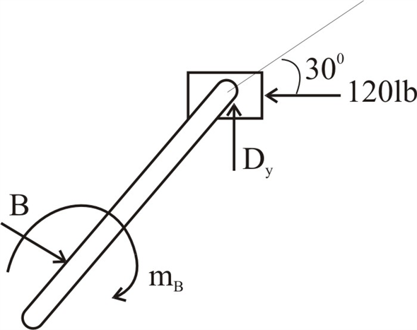 Solved: Chapter 6 Problem 133P Solution | Vector Mechanics For Engineers : Statics And Dynamics ...