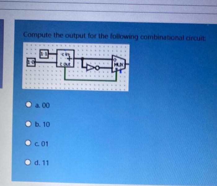 Solved Compute the output for the following combinational | Chegg.com