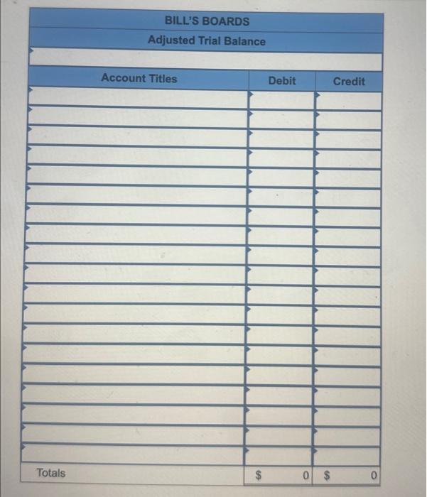 Bilis Boards (BB) is an outdoor advertising company | Chegg.com