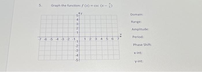 Solved 5. Graph the function: f(x)=csc(x−6π) Domain: Range: | Chegg.com