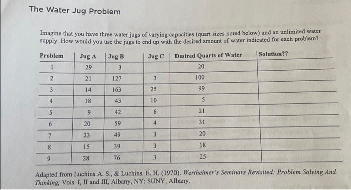 Solved Imagine that you have three water jugs of varying | Chegg.com