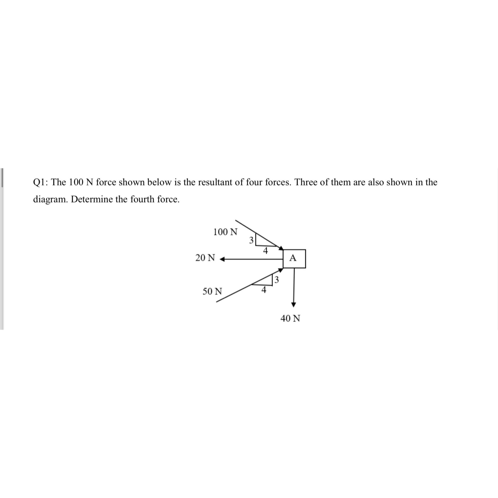 Solved Q1: The 100N ﻿force shown below is the resultant of | Chegg.com
