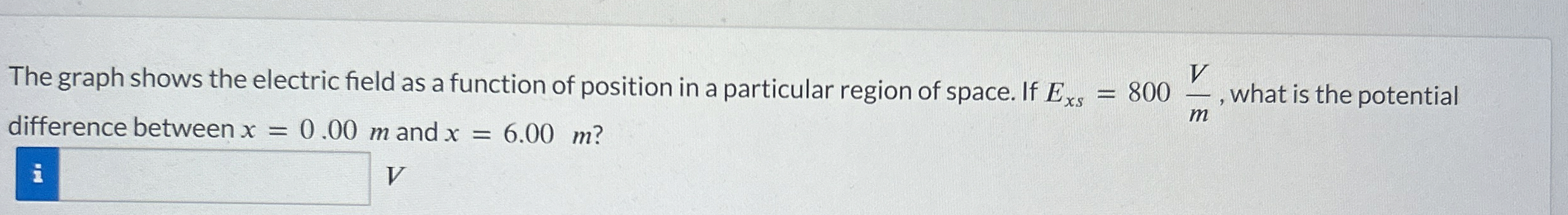 Solved What is the potential difference between x=0 ﻿m and | Chegg.com