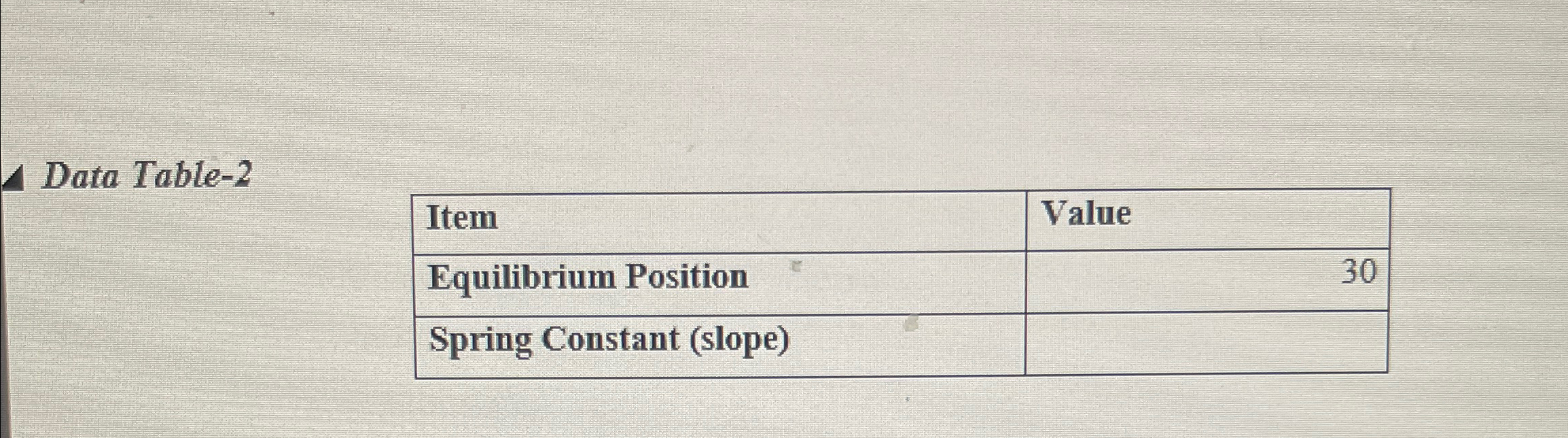 Solved Data Table-2\table[[Item,Value],[Equilibrium | Chegg.com