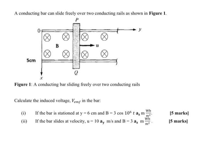 Solved A conducting bar can slide freely over two conducting | Chegg.com