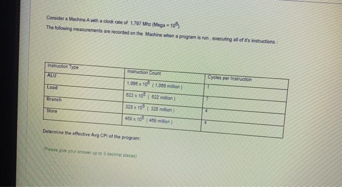 Solved Write The Hexadecimal Machine Code And Binary Machine
