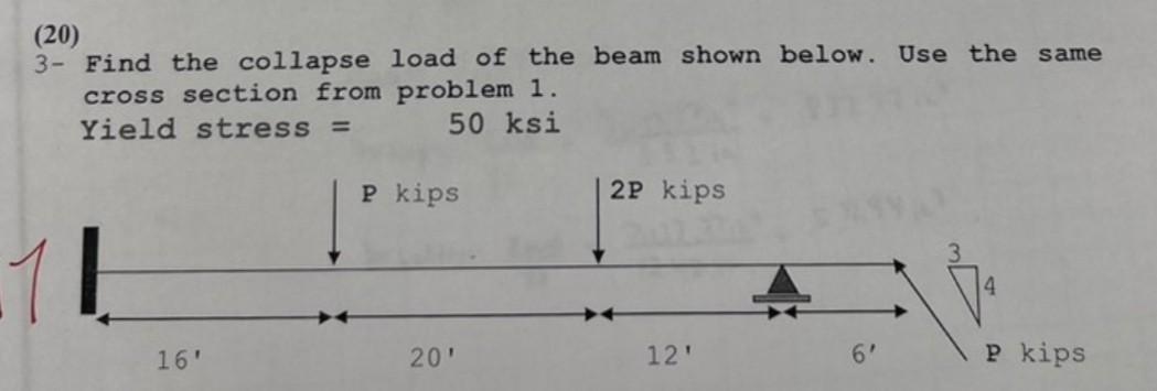 Solved (20) 3- Find the collapse load of the beam shown | Chegg.com