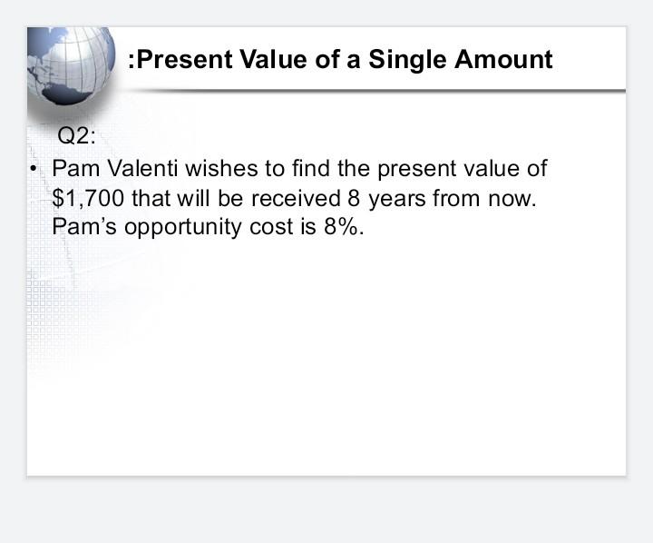 Solved Future Value of a Single Amount Q1: Jane Farber | Chegg.com