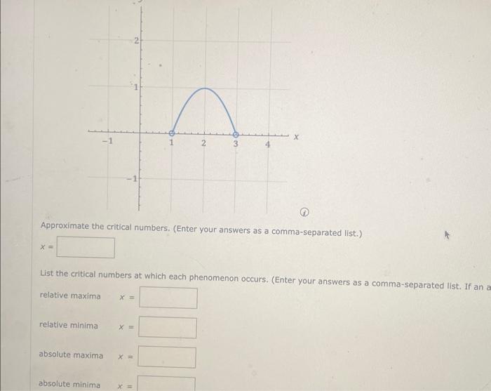 Solved Approximate the critical numbers. (Enter your answers | Chegg.com Solved Approximate the critical numbers. (Enter your answers | Chegg.com